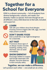 APEEE – EEB2 – Woluwe & Evere – APEEE – EEB2